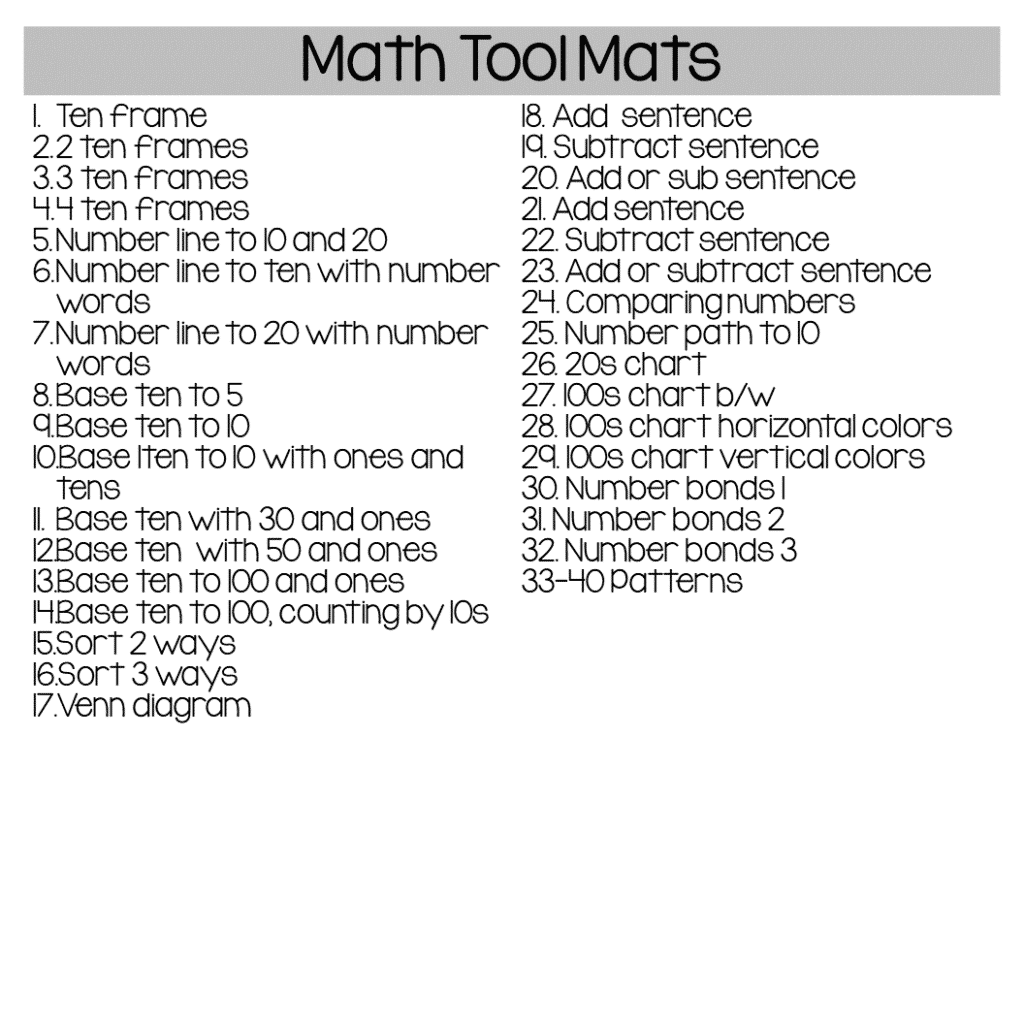Math Tools Paper & Digital Learning Tools - Sharing Kindergarten