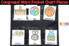 Engaging Compound Words for Kindergarten Worksheets - Sharing Kindergarten
