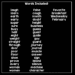 High Frequency Irregular Words with UFLI Heart Words Word Cards